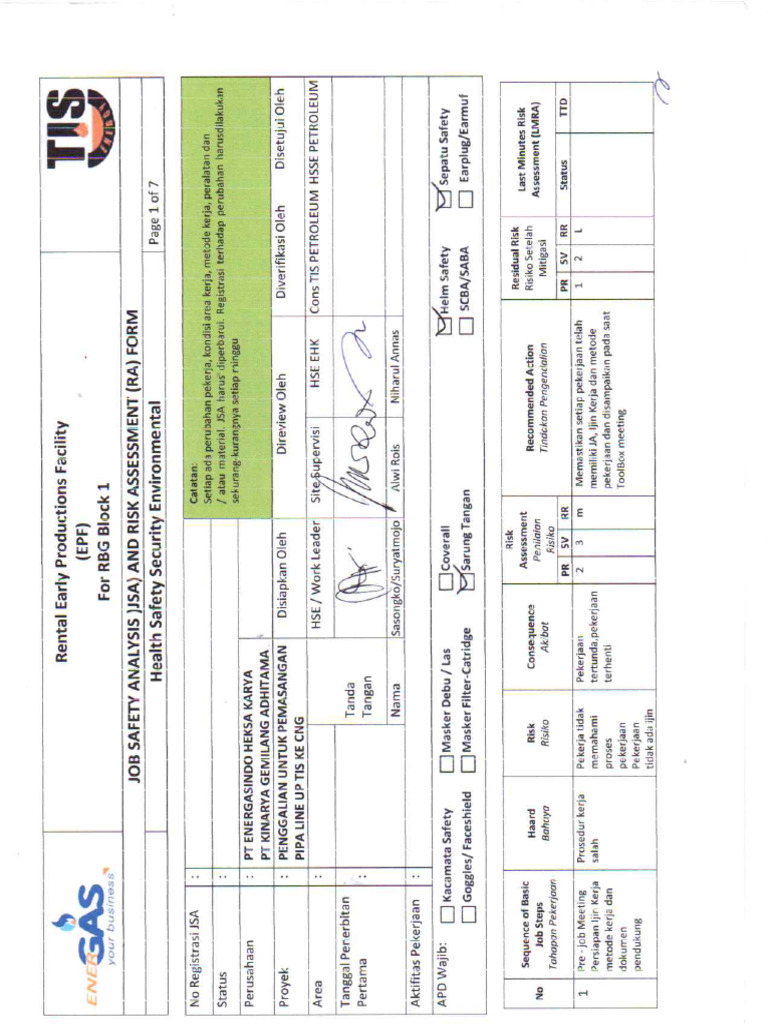 Jsa Penggalian Tis | PDF