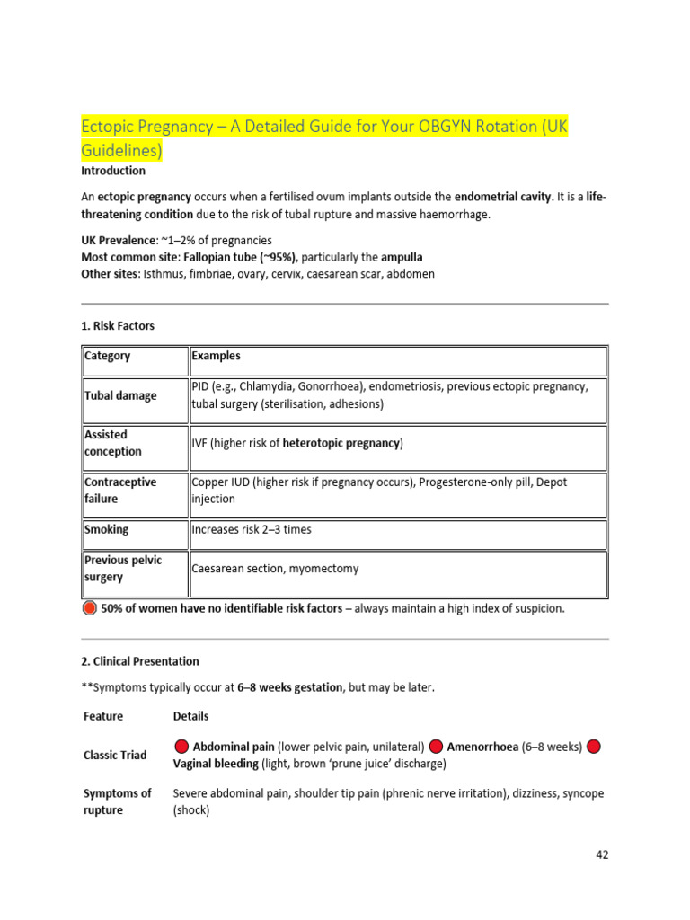 RCOG Guidelines on Ectopic Pregnancy | PDF | Women's Health | Gynaecology
