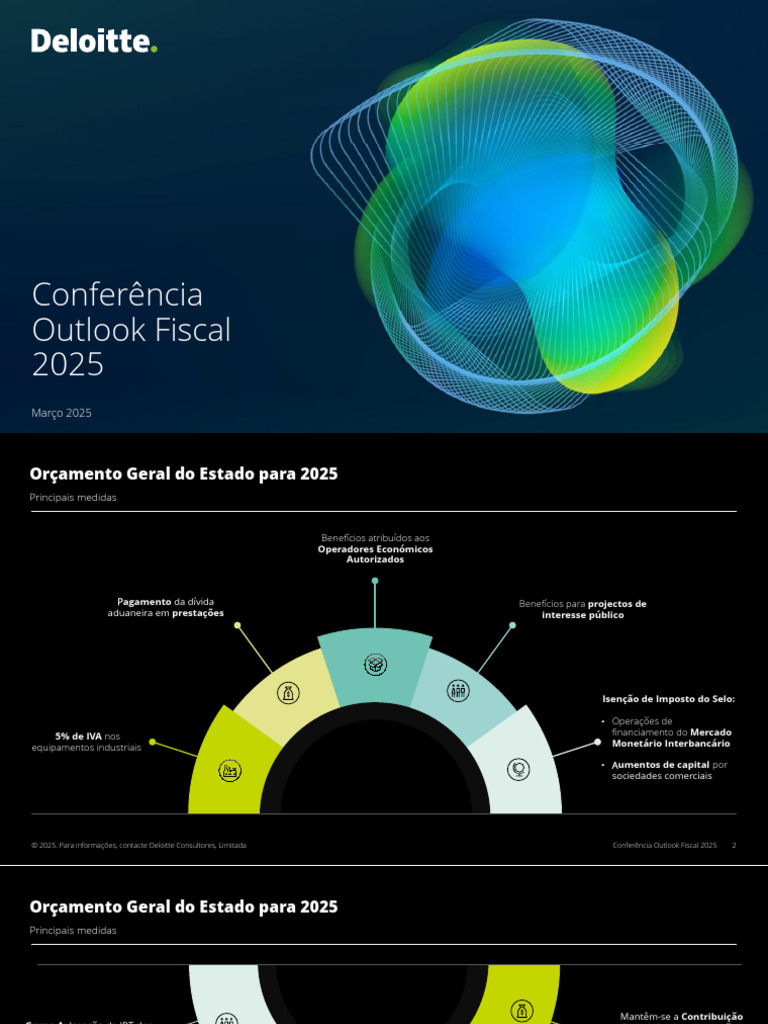 Deloitte Angola Outlook Fiscal 2025 | PDF | Impostos | Investimentos