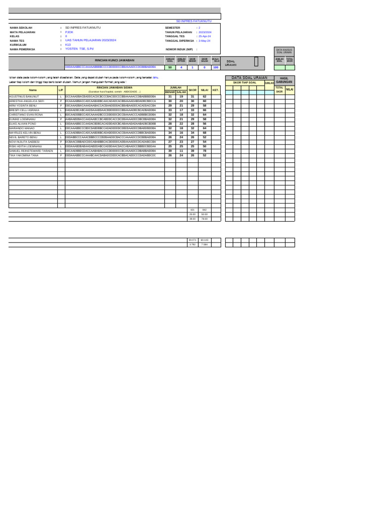 Perubahan Analisis Pjok Uas Tp. 2023-2024 Sdi.f | PDF