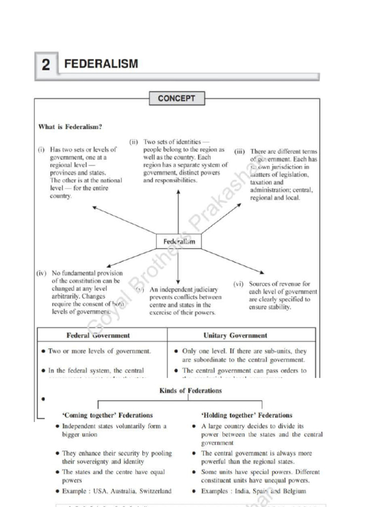 Federalism 2023-24 Notes | PDF | Government Of India | Federalism