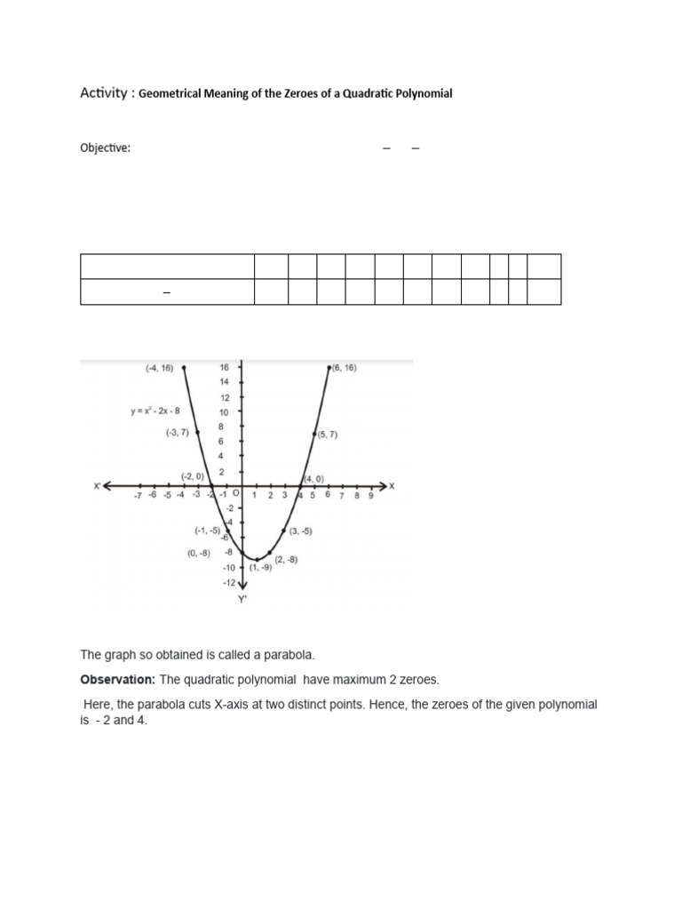 Activity 1 Polynomials Grade 10 | PDF
