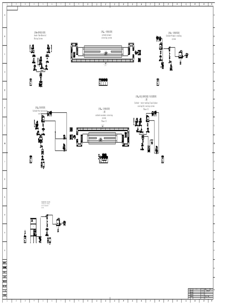 TexPower Calcination PFD | PDF