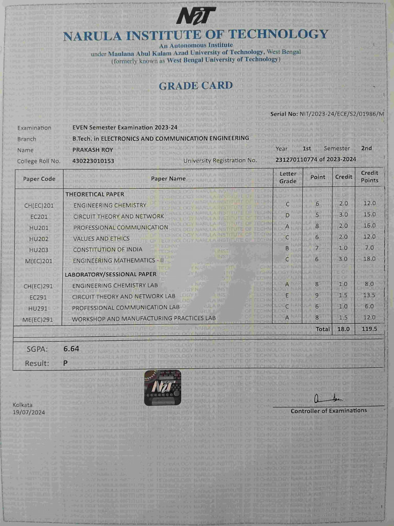 2nd Sem | PDF