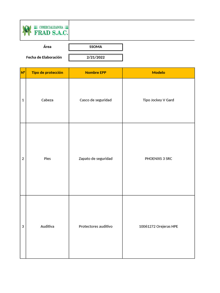 Matriz EPP | PDF | Materiales | Sector secundario de la economía