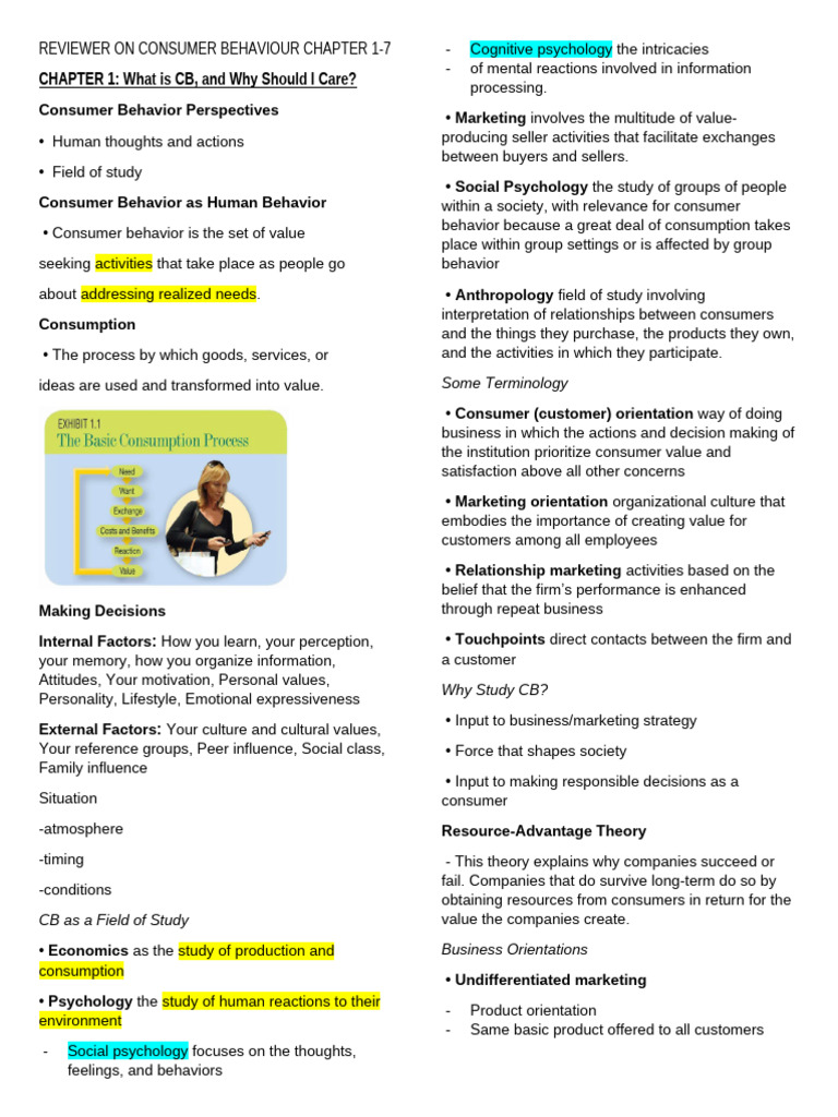 Reviewer On Consumer Behaviour | PDF | Perception | Consumer Behaviour