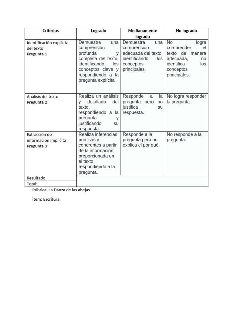Rubrica Escritura | PDF