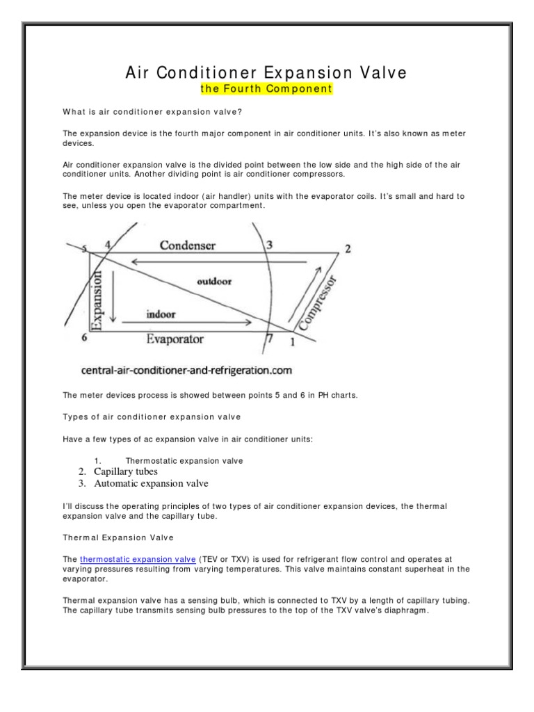 Understanding AC Expansion Valves | PDF | Air Conditioning | Gas Compressor