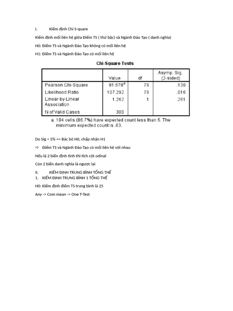 Test c3 Kiểm Định | PDF