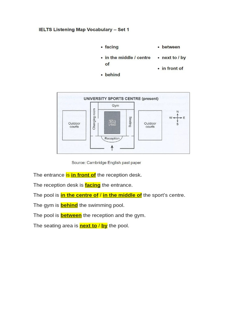 Map Language | PDF