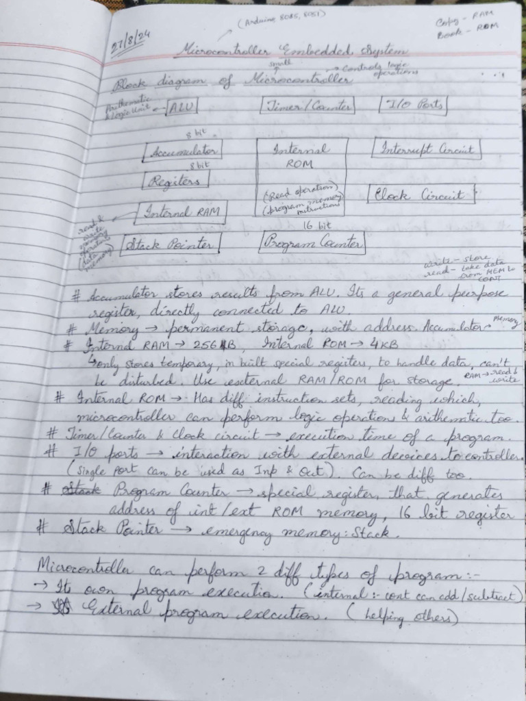 Microprocessor Notes 1 | PDF