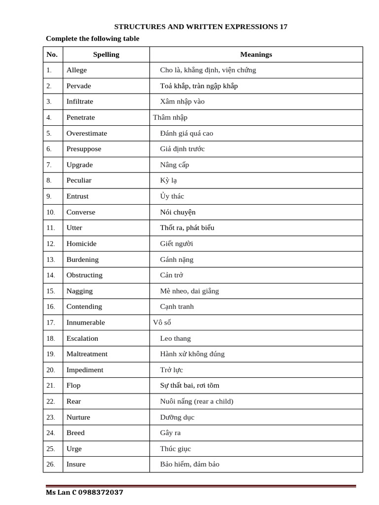 Structures and Written Expressions 17 | PDF