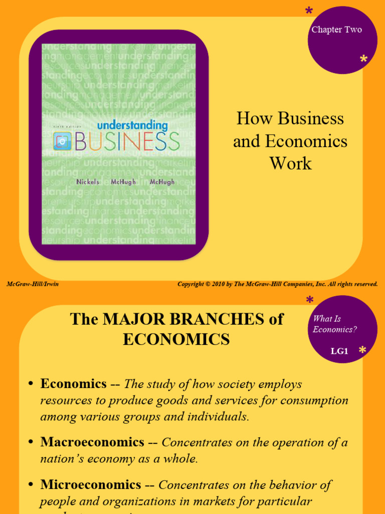 How Business and Economics Work | PDF | Supply And Demand | Economies