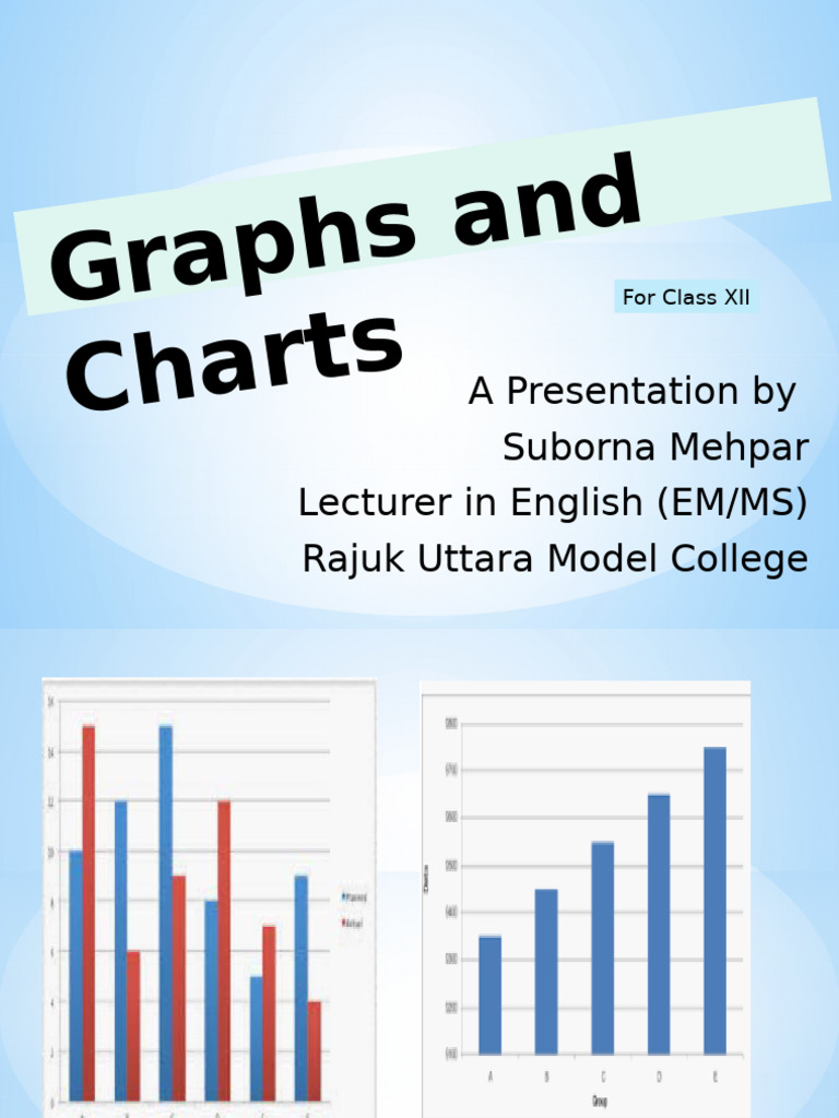 For Class 12 Graphs and Charts | PDF | Chart