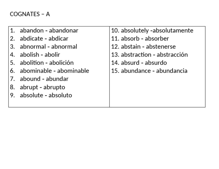 Cognates A | PDF