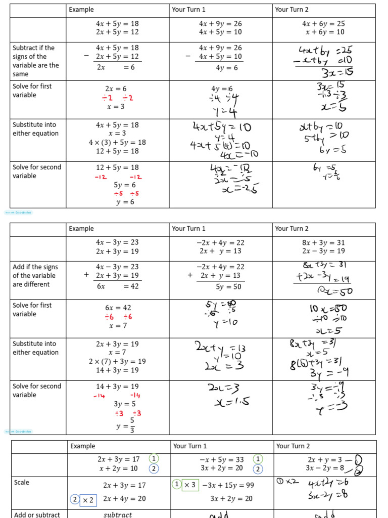 Scaffolded Simultaneous Equations by Elimination Examples | PDF ...