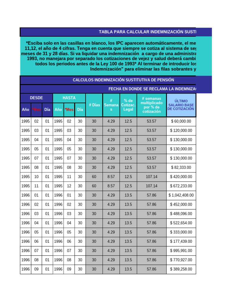 Plantilla para Calcular Indemnizacion Sustitutiva1 | PDF