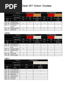 Ducati PAINT CODES | PDF