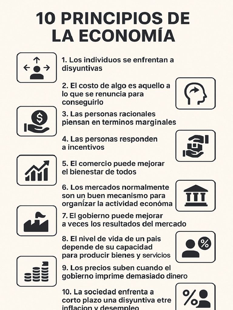 Infografia 10 Principios Economia | PDF