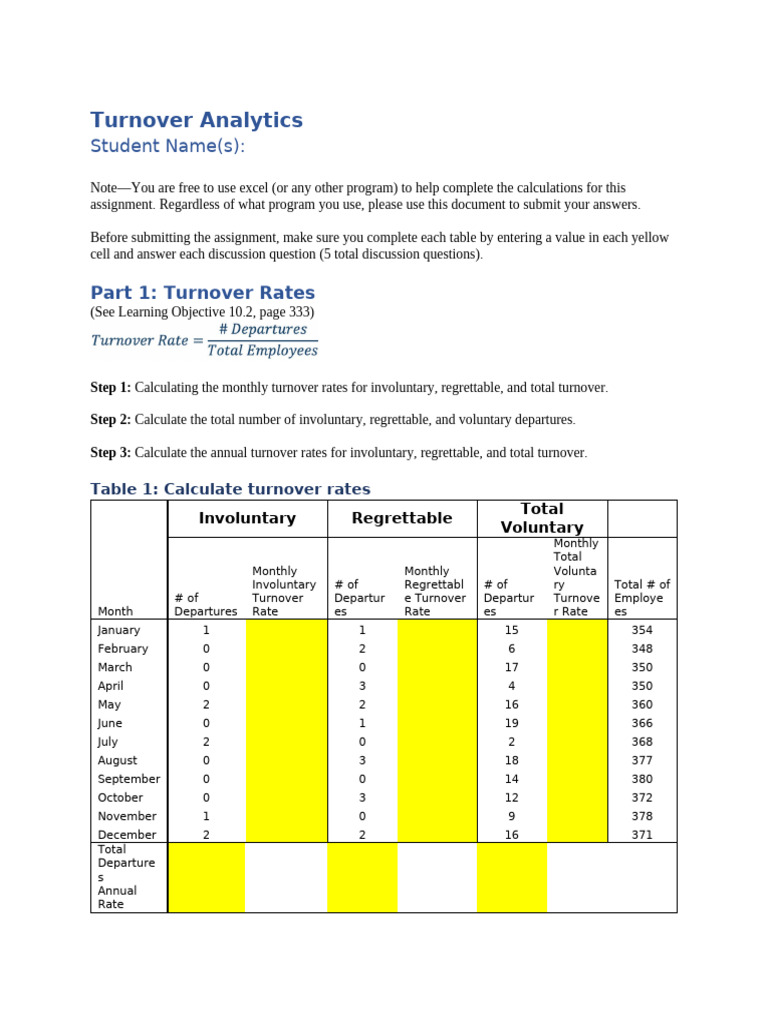 Turnover Rate and Cost Analysis Guide | PDF | Turnover (Employment ...