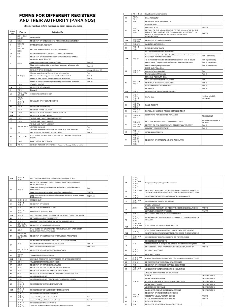 CPWD Forms - 20220817 - 094939 | PDF | Cheque | Business