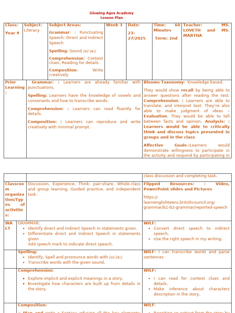 Lesson Plan WK3 2ND Term Lit Yr4 2025 | PDF | Reading Comprehension ...