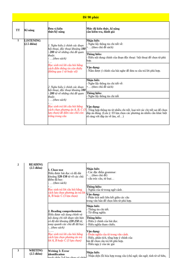 Ma Tran de Kiem Tra Giua Ky II Lop 10-2024-2025 8f18b | PDF