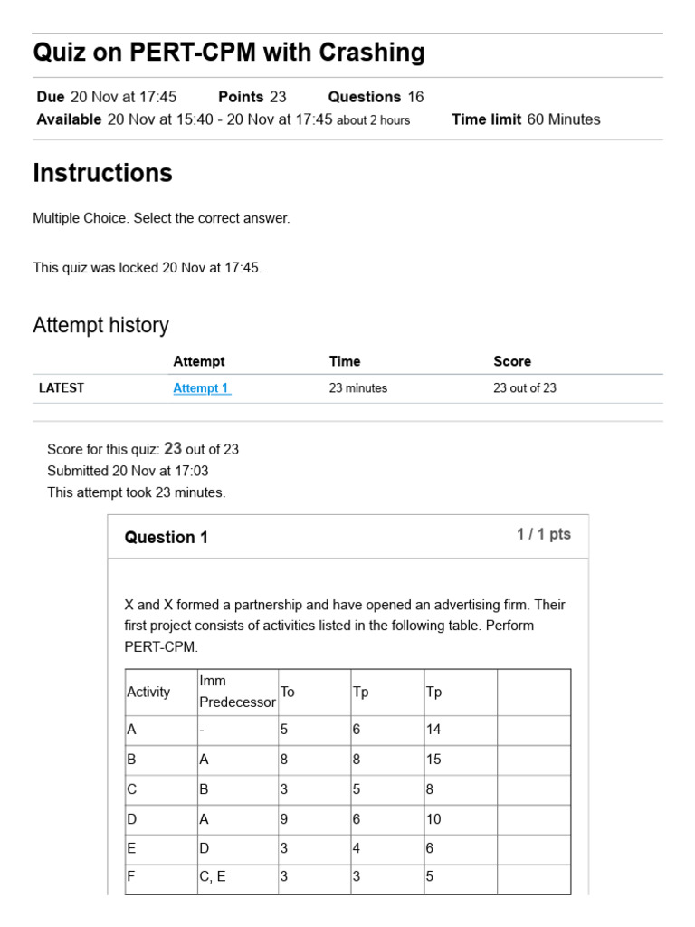 Quiz On PERT CPM With Crashing | PDF | Project Management