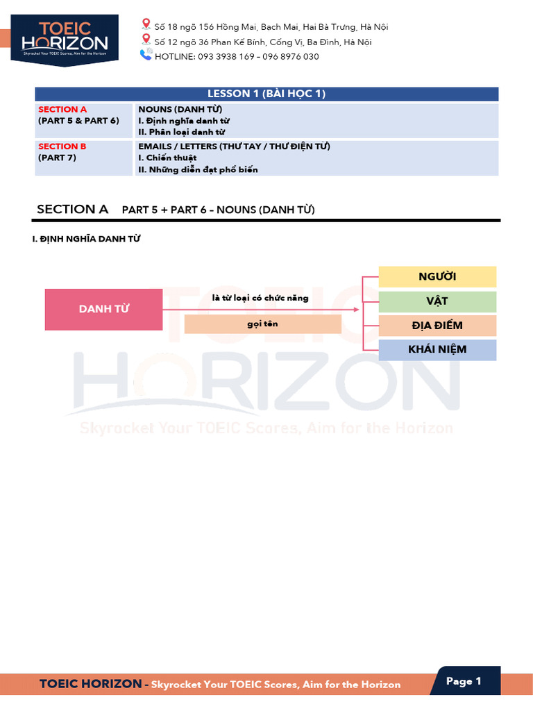 (HS - Inclass) Sunrise - Reading Lesson 1 | PDF
