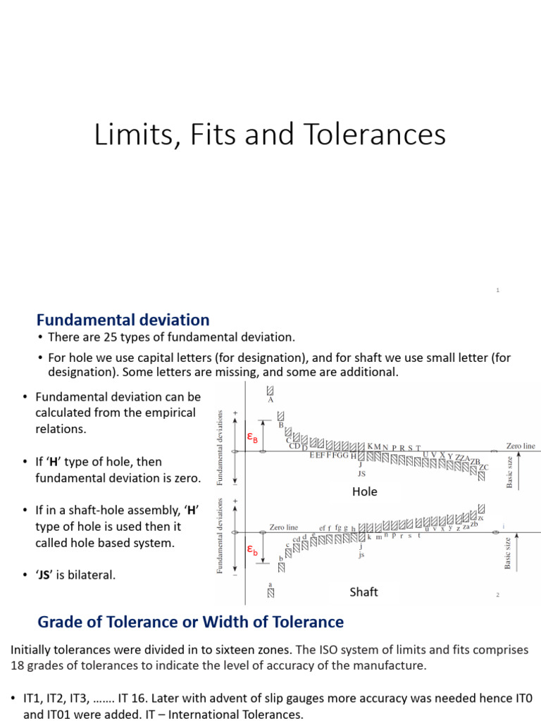 Lecture 8 - Limits, Fits and Tolerances-3 - 07-02-2025 | PDF ...