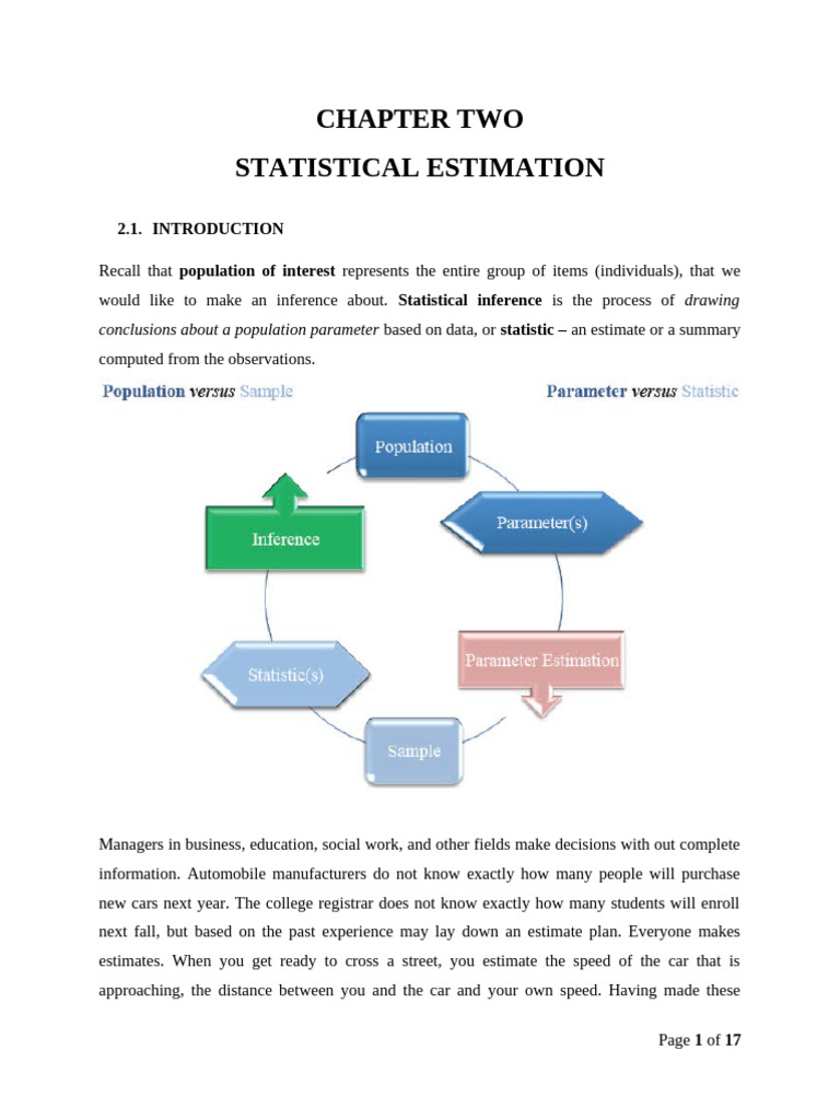 Point Estimation in Statistical Analysis | PDF | Errors And Residuals | Standard Error