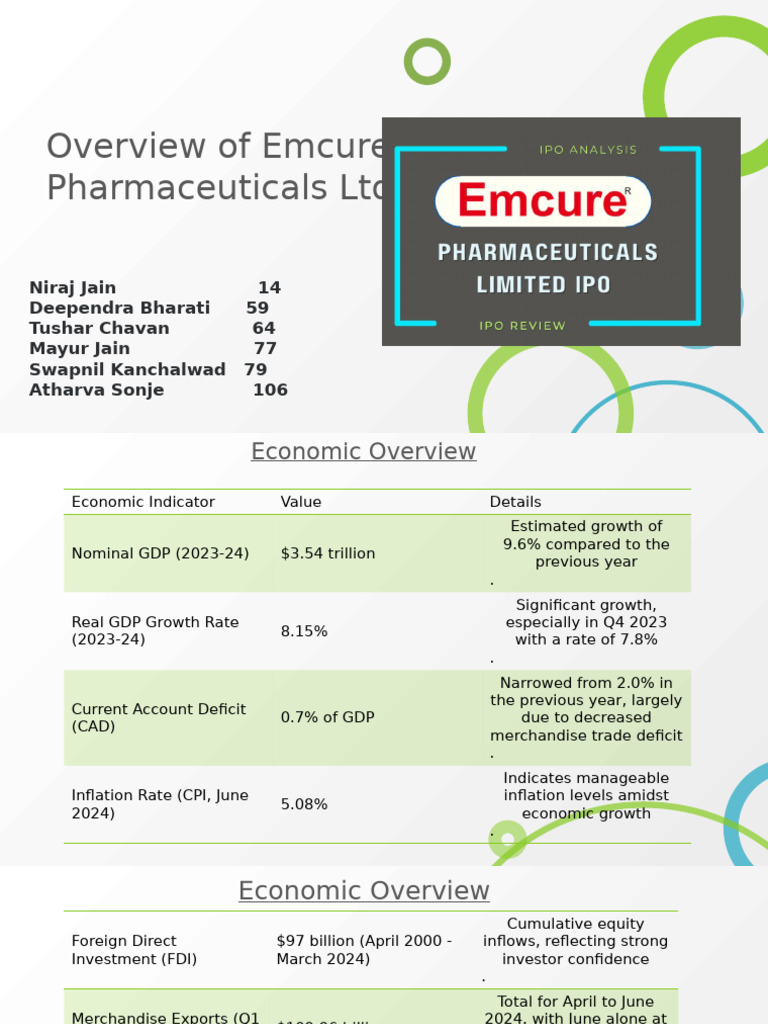 Emcure Pharmaceuticals: Economic & Financial Overview | PDF | Gross ...