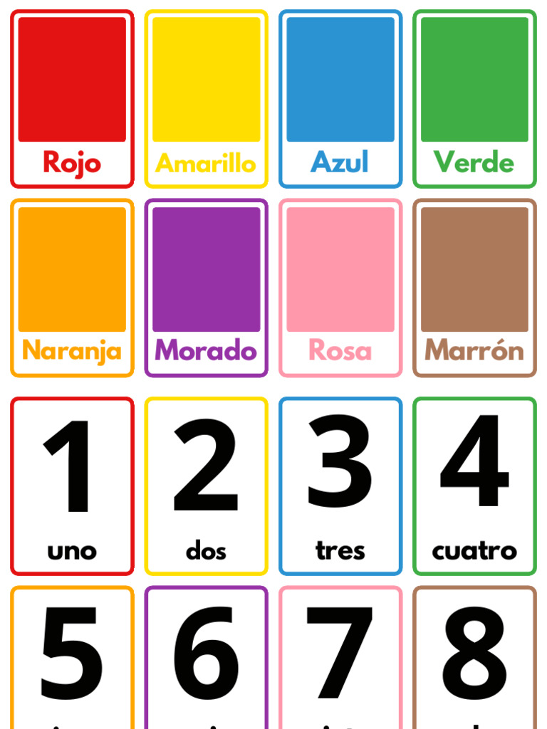 Flash Cards Imprimir | PDF