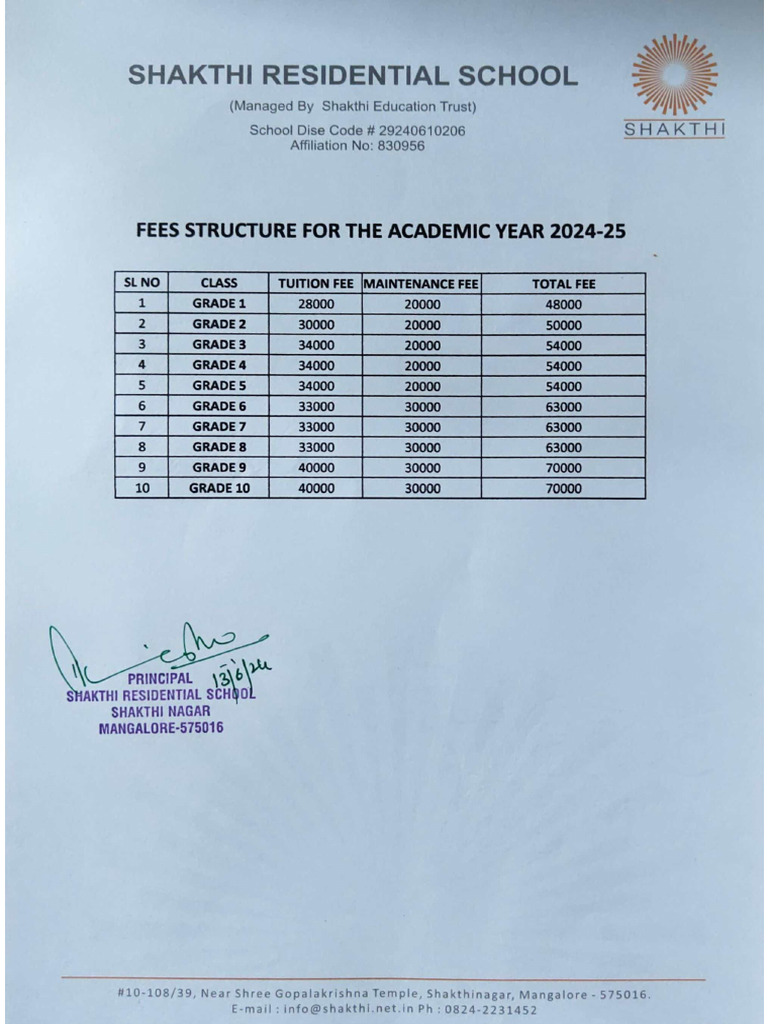 Fees Structure AY 24 25 | PDF