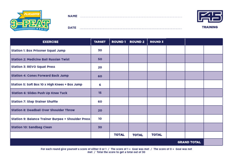 F45 Training 3-Peat Scorecard Phase 5 | PDF