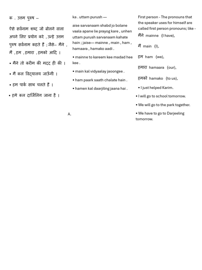 Pronoun 1st Person | PDF