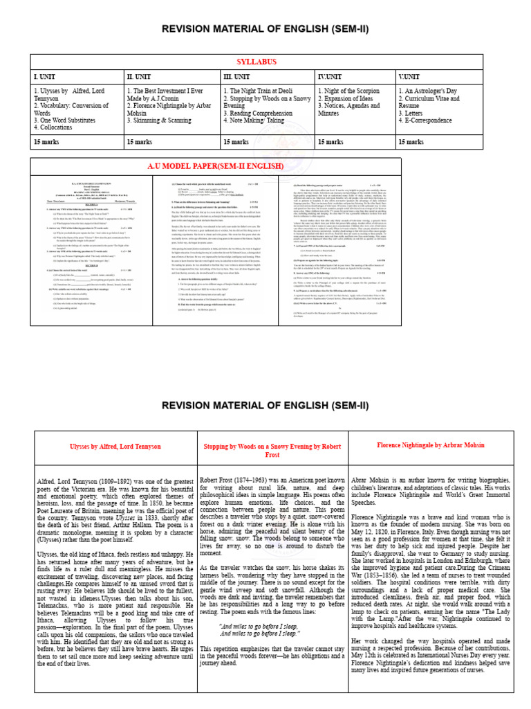 English Revision Guide for Semester II | PDF | Nursing