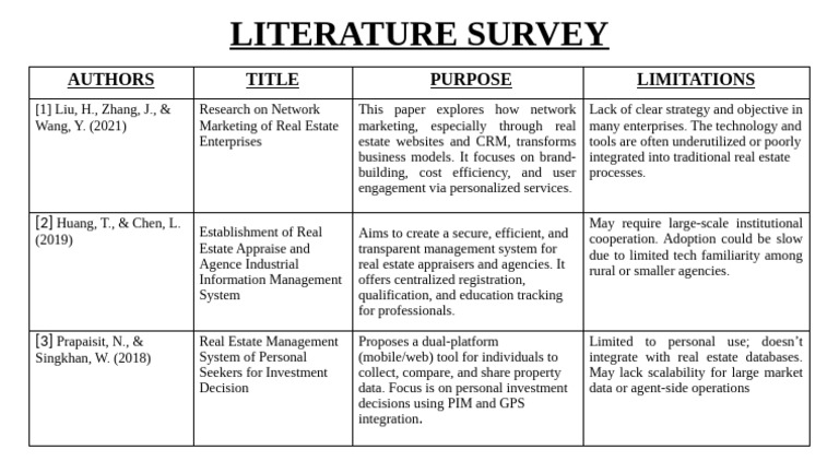 Literature Survey | PDF
