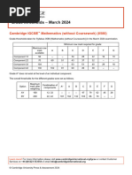 Computer Science 0478 June 2024 Grade Threshold Table | PDF