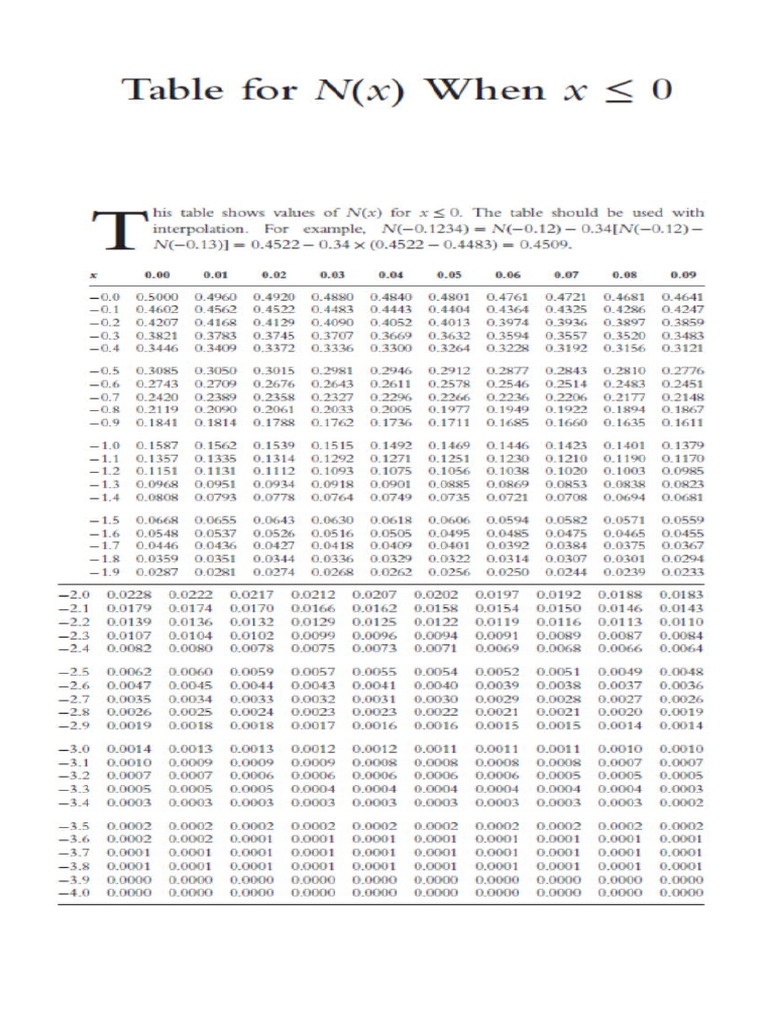 Table 1 | PDF
