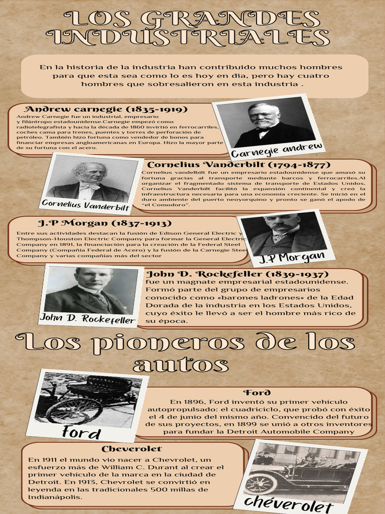 Magis Celular | PDF | Andrew Carnegie | JP Morgan