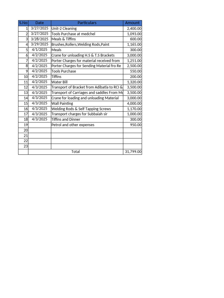 Bill | PDF