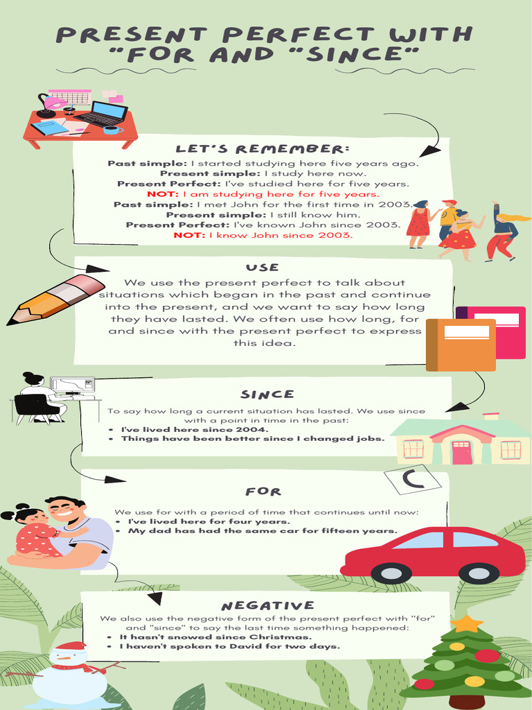 Unit 18 - Present Perfect Simple and Animals - 18 7 For and Since | PDF