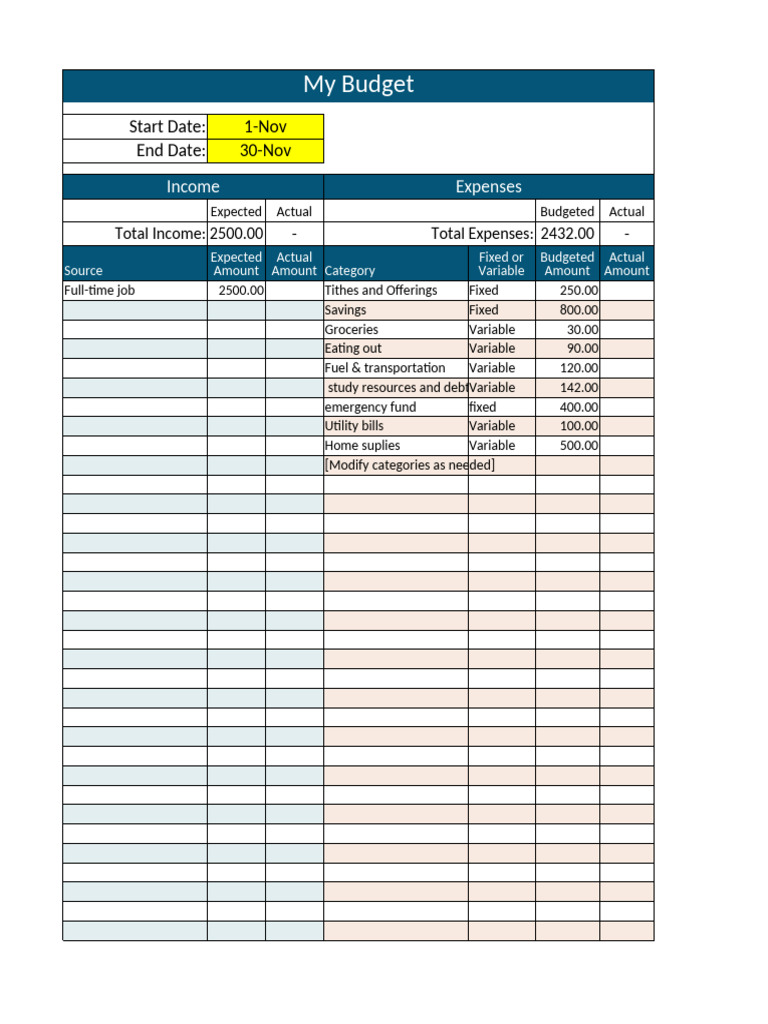 pc101 Document Budgettemplate | PDF