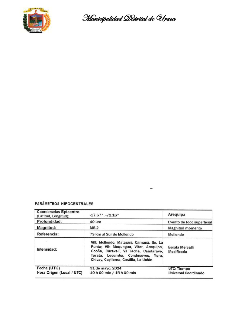 Plan Simulacro 31 de Mayo 2024 | PDF | Defensa Civil | Valores