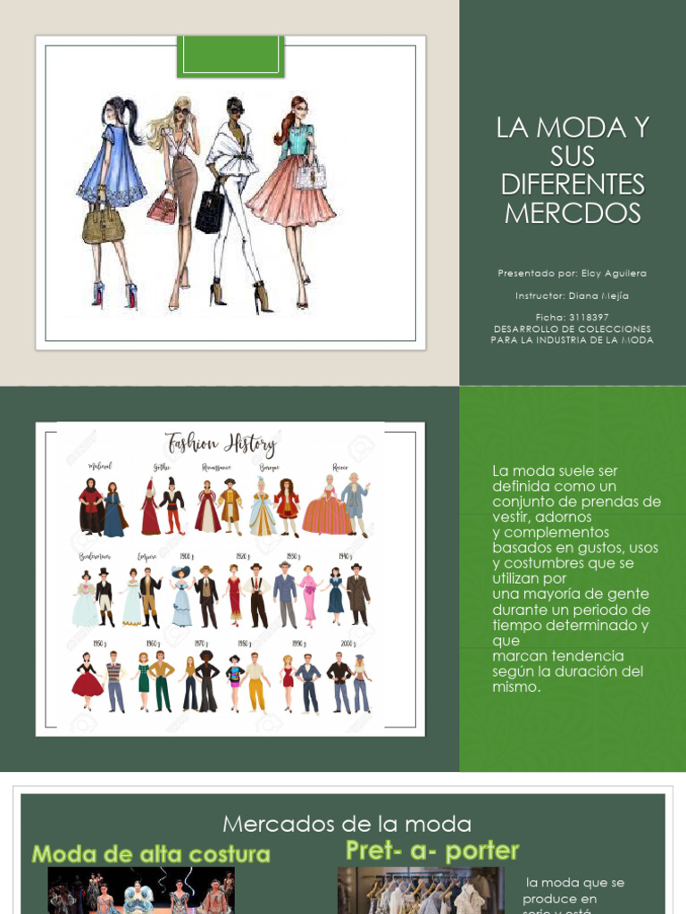 Infografia La Moda y Sus Diferentes Mercados | PDF