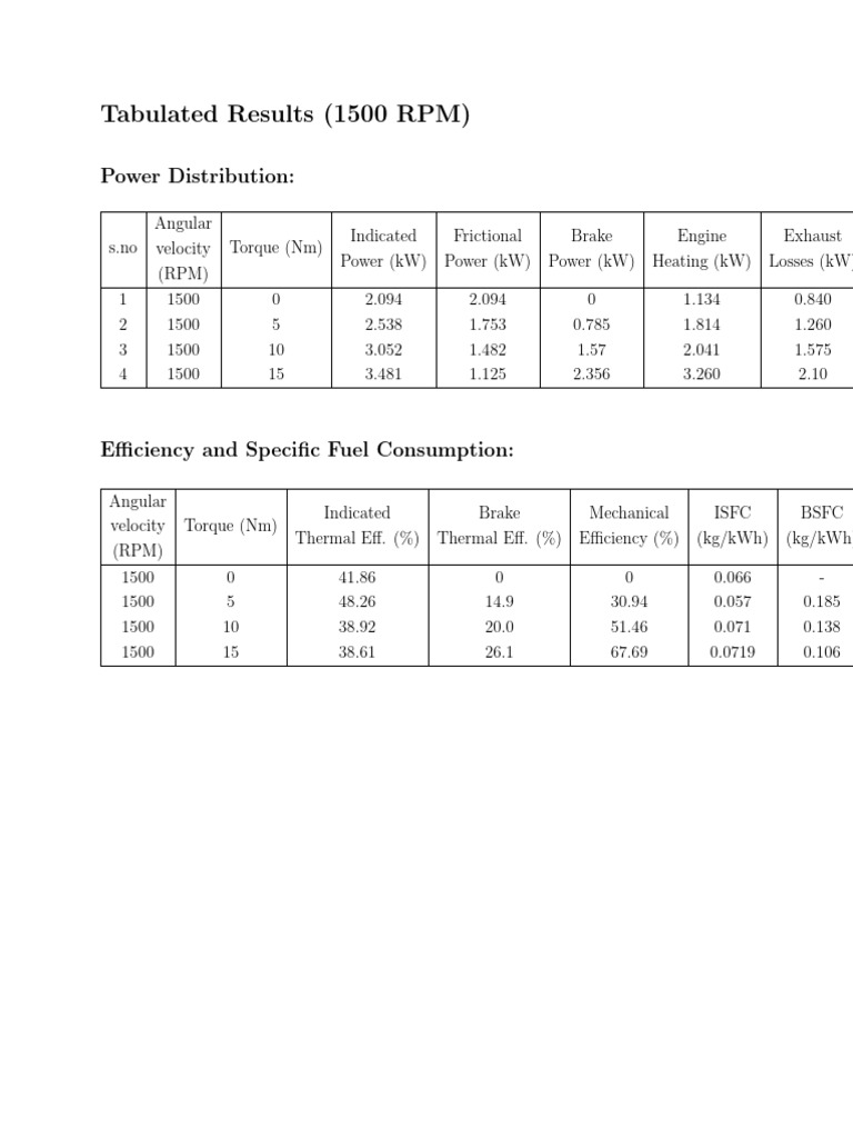 Exprep (1) - 4 | PDF