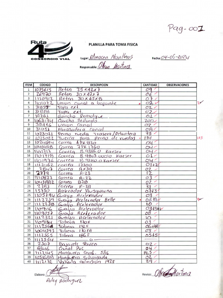 Inventario Semanal Primera Semana Junio 2024 | PDF