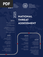 SIPRI Yearbook 2025 Summary Report | PDF | Nuclear Weapons | Arms Control