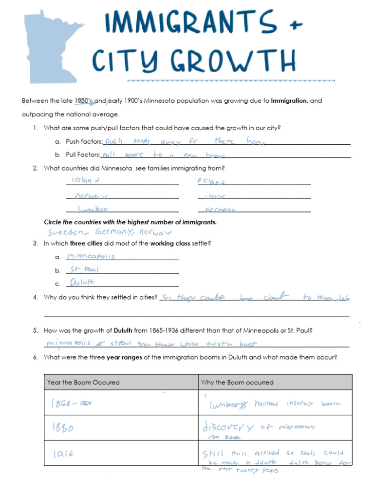 Immigration & City Growth | PDF